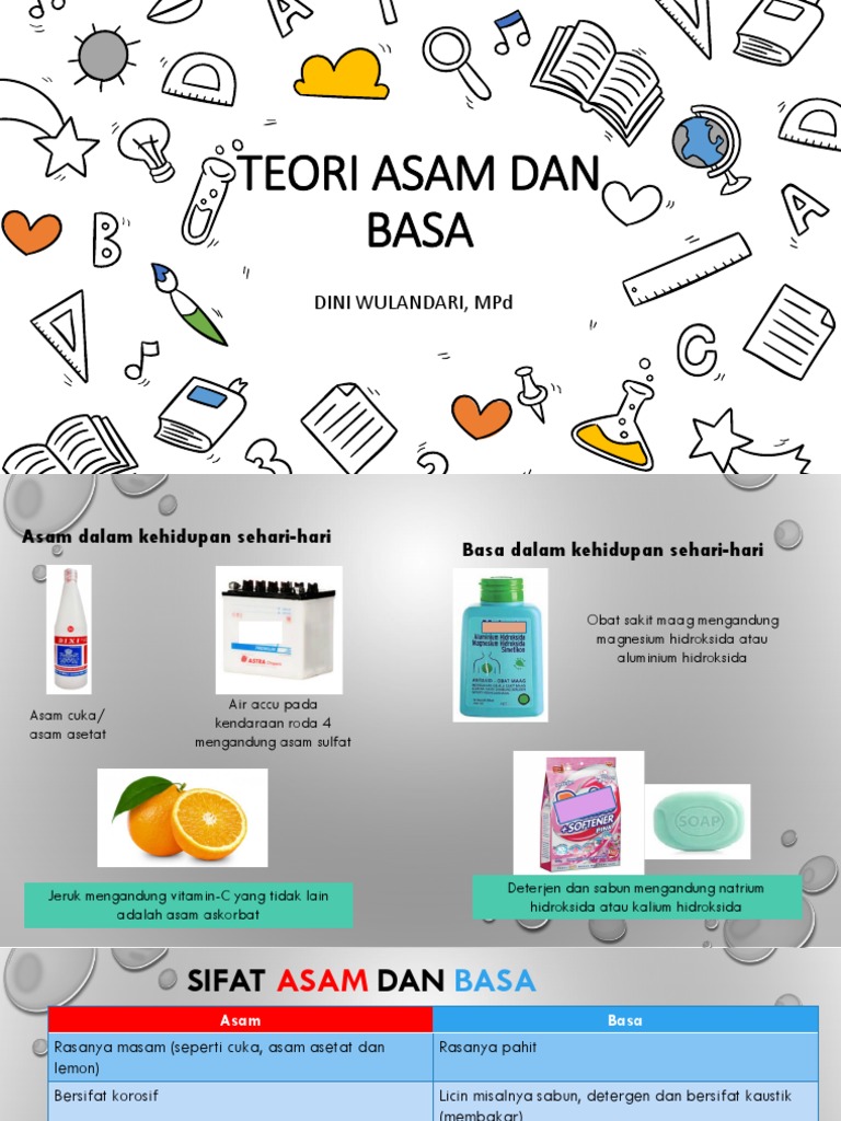 (PPT) Teori Asam Basa | PDF