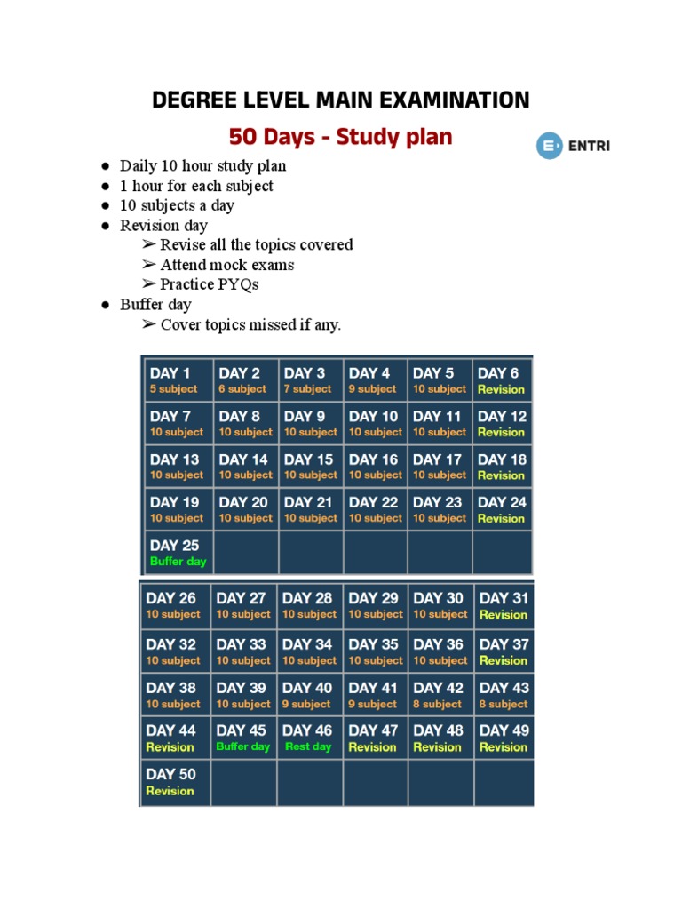 Degree 50 Days Study Plan Entri App | PDF