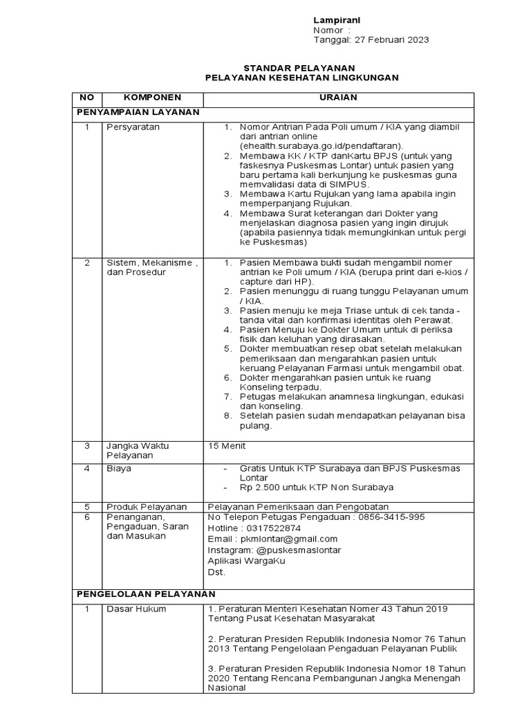 Kesling-Format Standar Pelayanan Puskesmas (2023) | PDF | Pengembangan Diri
