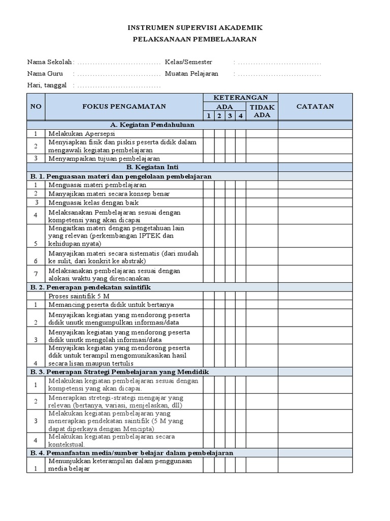 Supervisi Akademik Pembelajaran | PDF | Seni