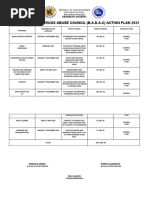 Sample CBDRP Activity Design | PDF | Substance Abuse | Drug Rehabilitation