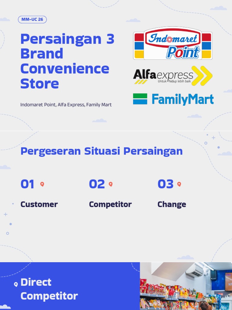 Competitive Battle Card Indomaret, Alfa, Familymart | PDF