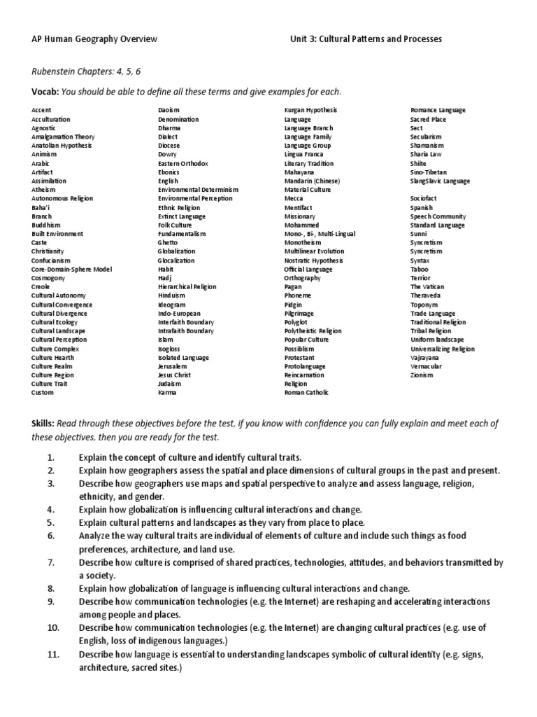 Unit 3 Overview | Download Free PDF | Geography | Communication