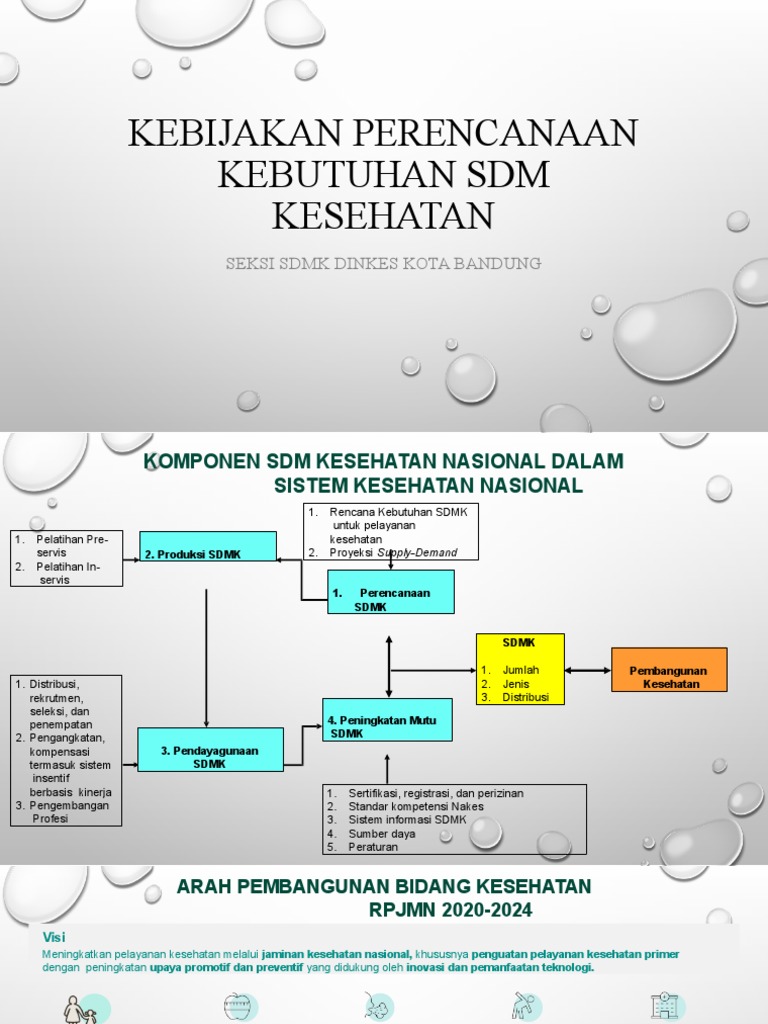 Kebijakan Perencanaan Kebutuhan SDM Kesehatan | PDF