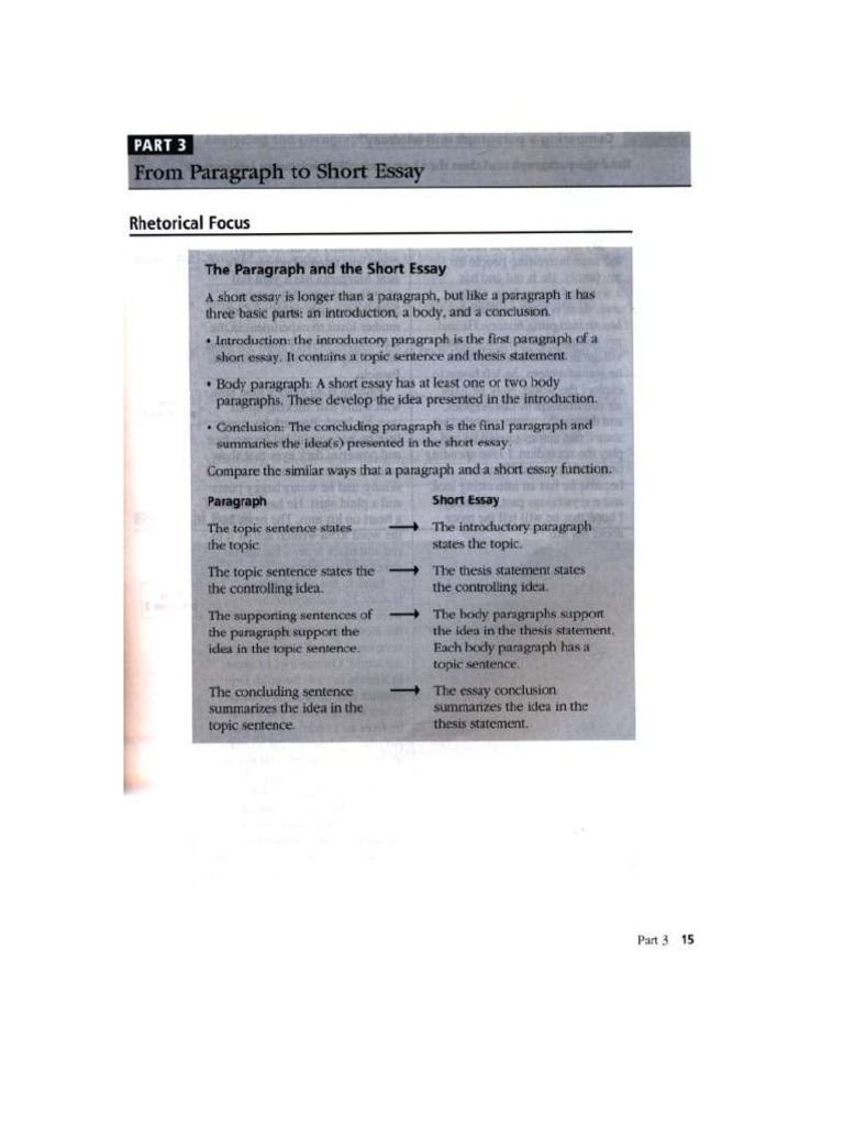Writing From Paragraph To Short Essay | PDF