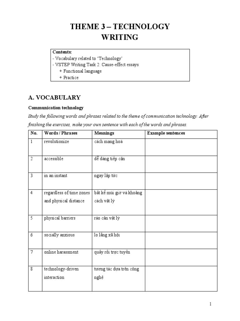 Theme 3 Technology Writing | PDF | Educational Technology | Communication