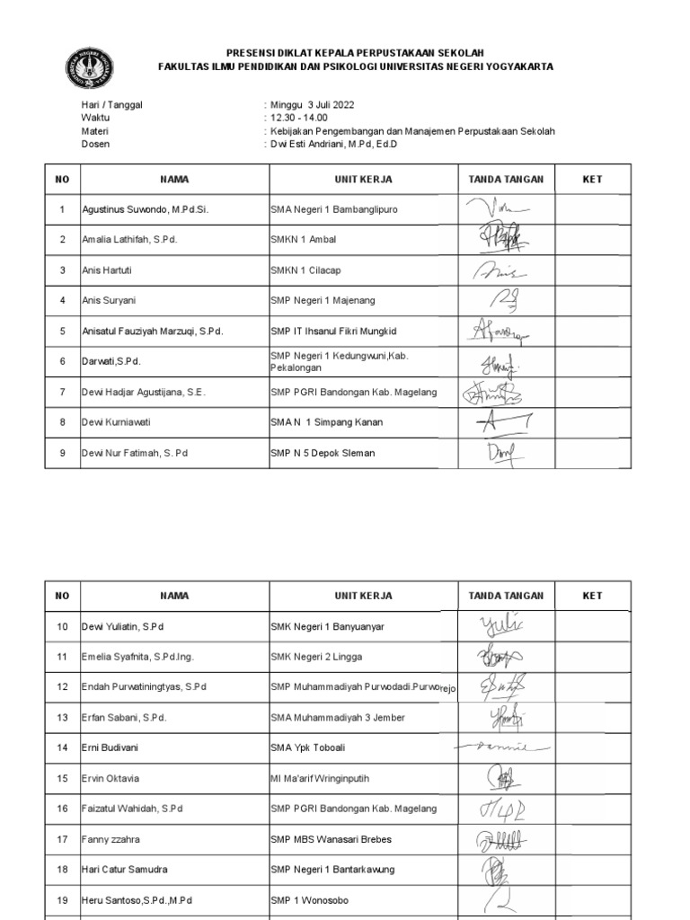Presensi 3 Juli 22 Bu Esti | PDF