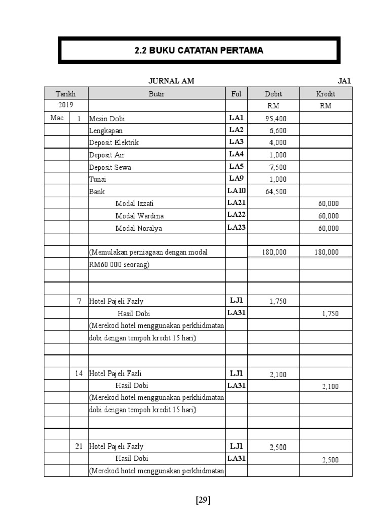 9 Buku Catatan Pertama | PDF