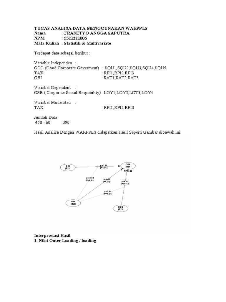 Tugas Analisa Data Menggunakan Warppls | PDF | Teknologi & Rekayasa