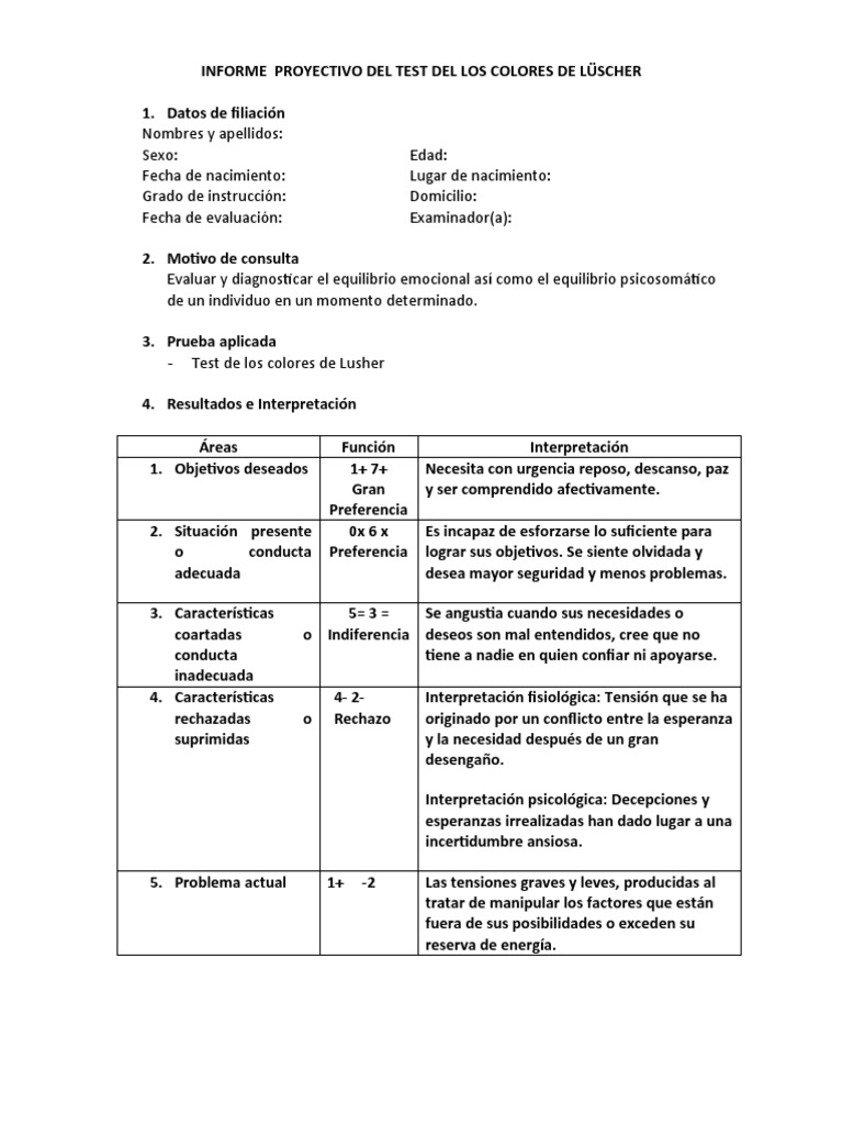 Informe Del Test de Luscher | PDF | Felicidad | Color