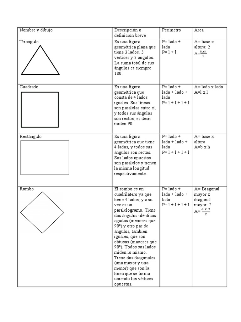 Geometria | PDF | Geometría euclidiana | Matemáticas
