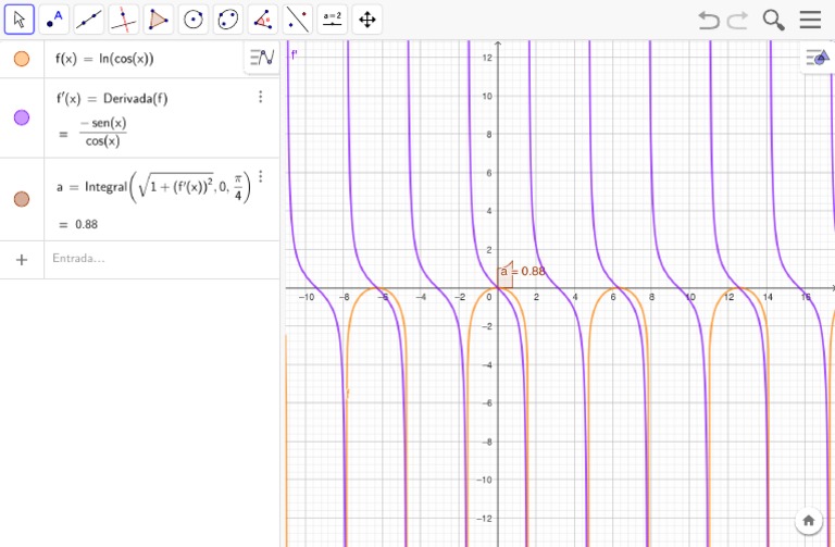 GeoGebra Clásico 5 | PDF