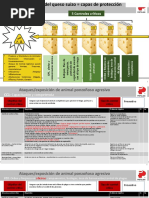 Protocolo de Simulacro | PDF | Simulación | Primeros auxilios