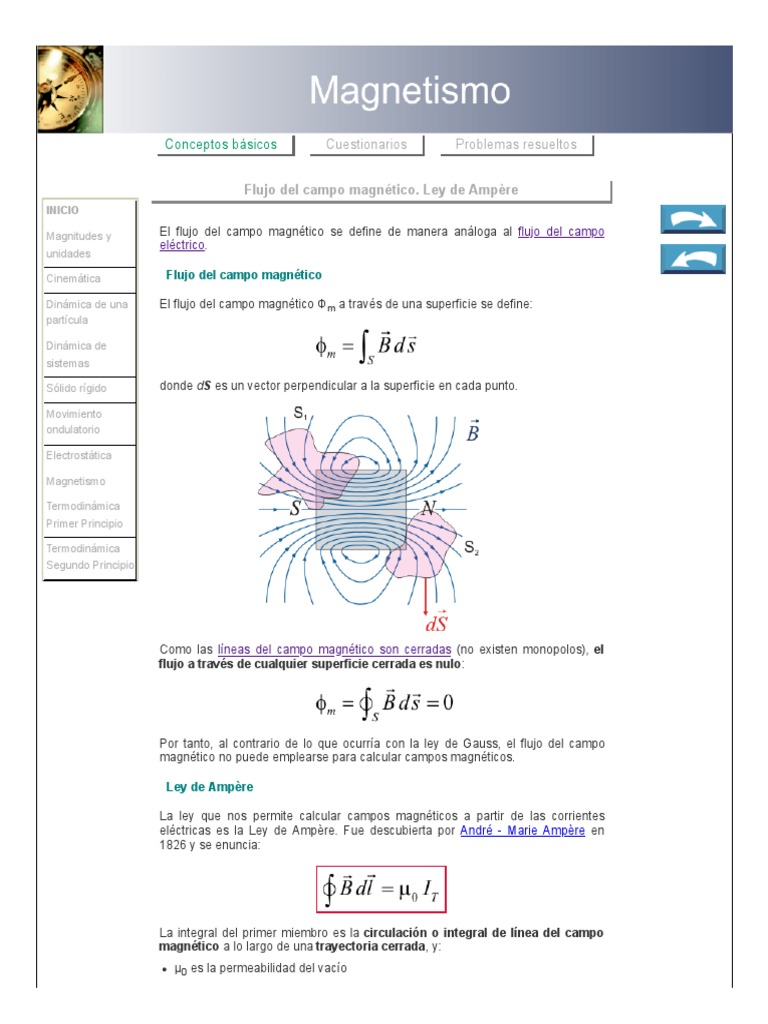 Magnetismo. Ley de Ampère | PDF | Campo magnético | Corriente eléctrica