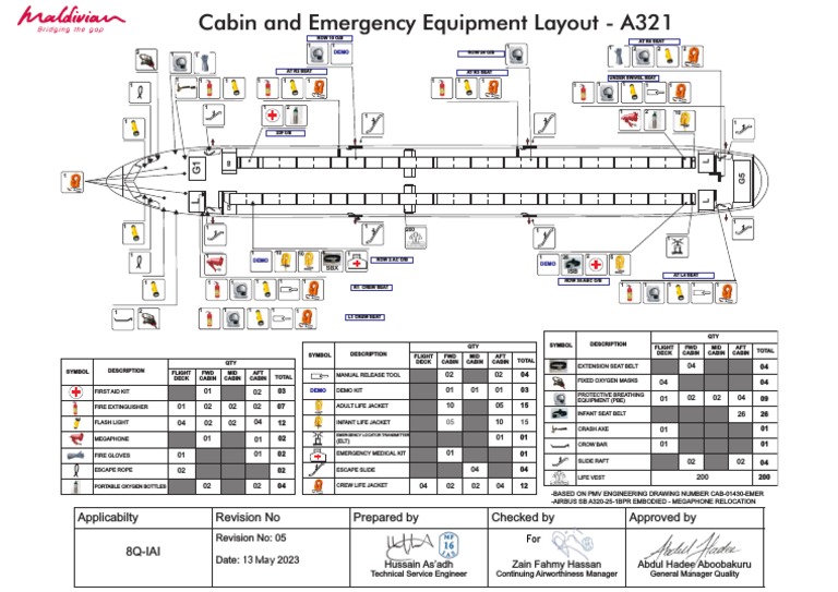 8Q-IAI - A321 - Cabin and Emergency Equipment Layout - Rev 05 - Signed ...