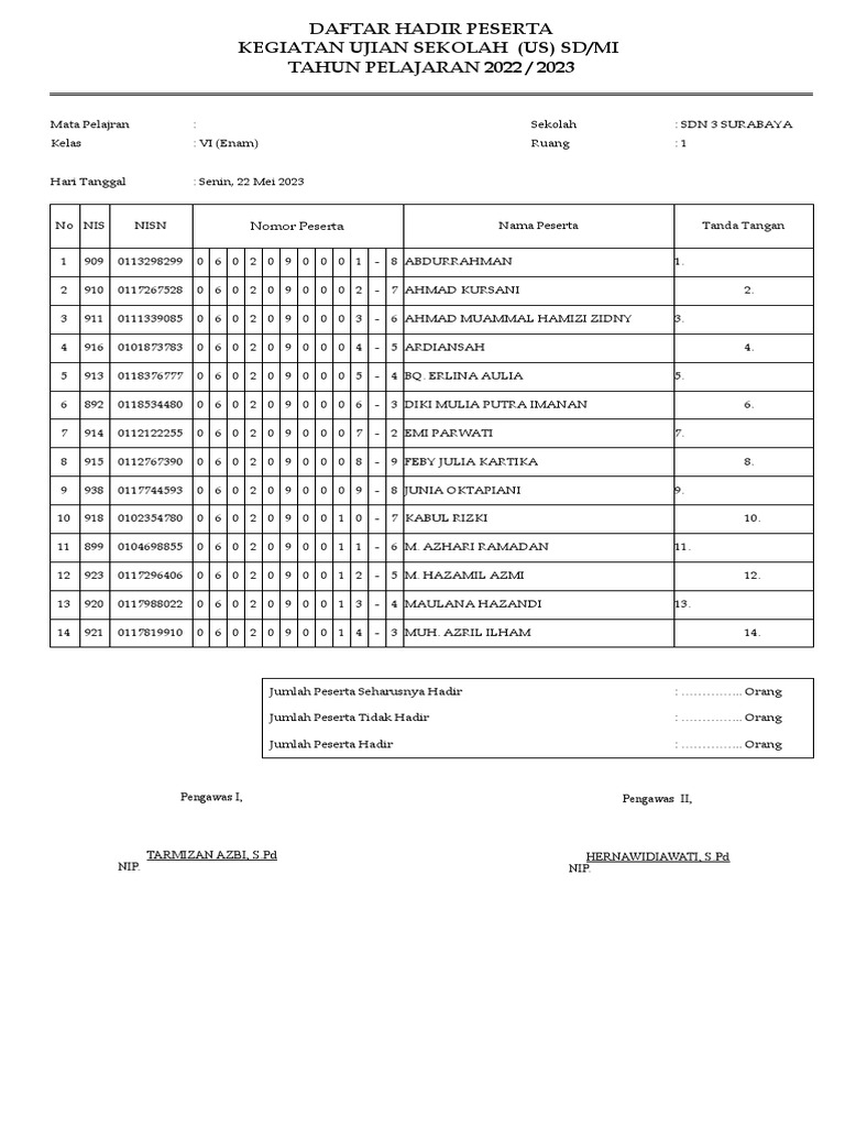 Daftar Hadir Ujian Sekolah 2021 | PDF