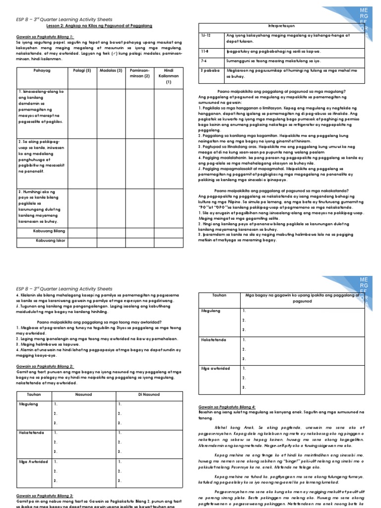 ESP 8 - 3rd Quarter LAS 2 | PDF