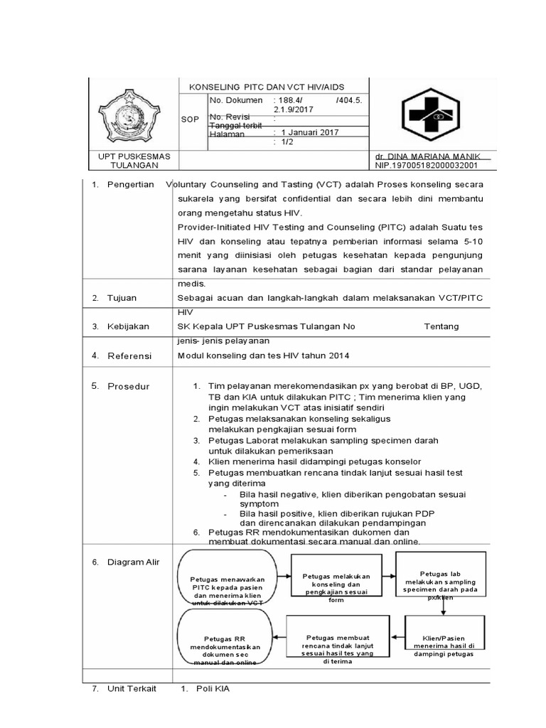 Sop Pitc Hiv Aids | PDF