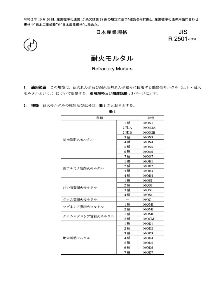 Jis R2501-2006 - 001 | PDF