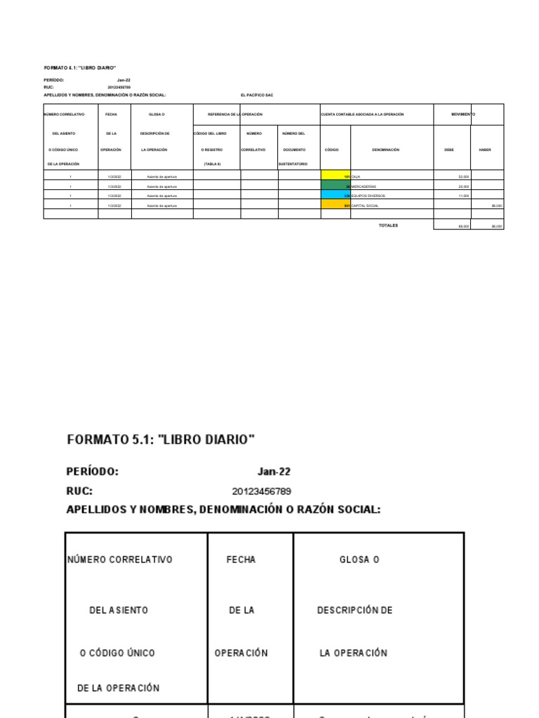 Ta3 - Pacifico. Sac | PDF | Capital de trabajo | Contabilidad