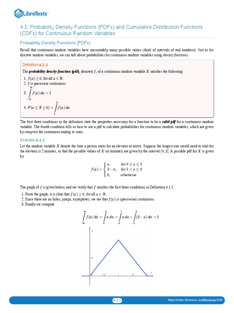 4.1 Probability Density Functions (PDFS) and Cumulative Distribution ...