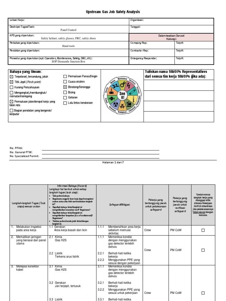 JSA - Instal Panel Control | PDF