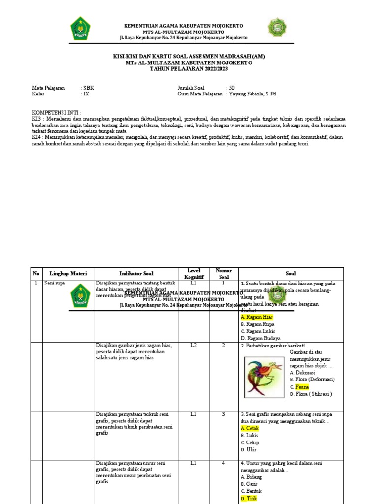Kisikarso Am SBK Kelas 9 | PDF