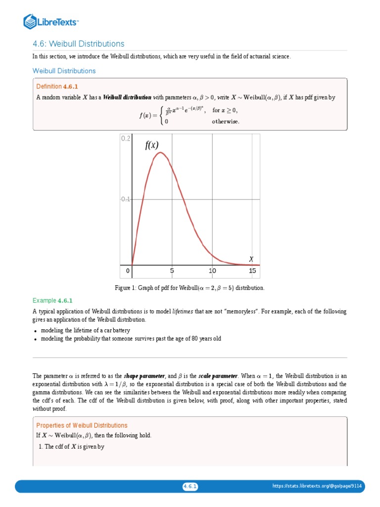 4.6 Weibull Distributions | PDF | Statistics | Measure Theory