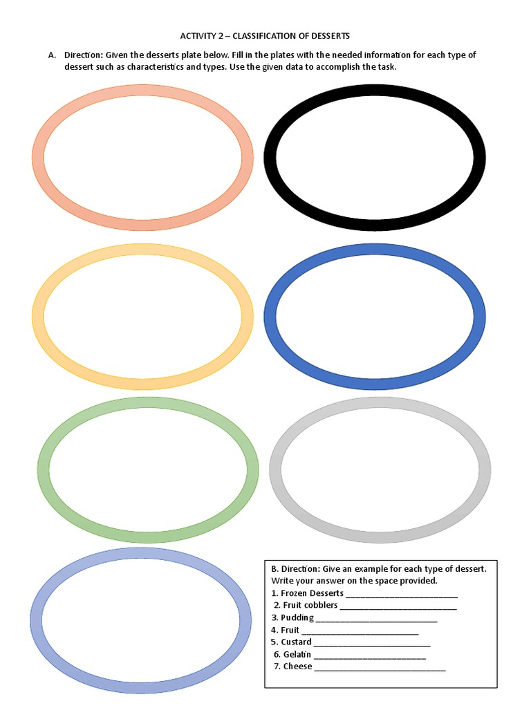 ACTIVITY 2 Classification of Desserts | PDF