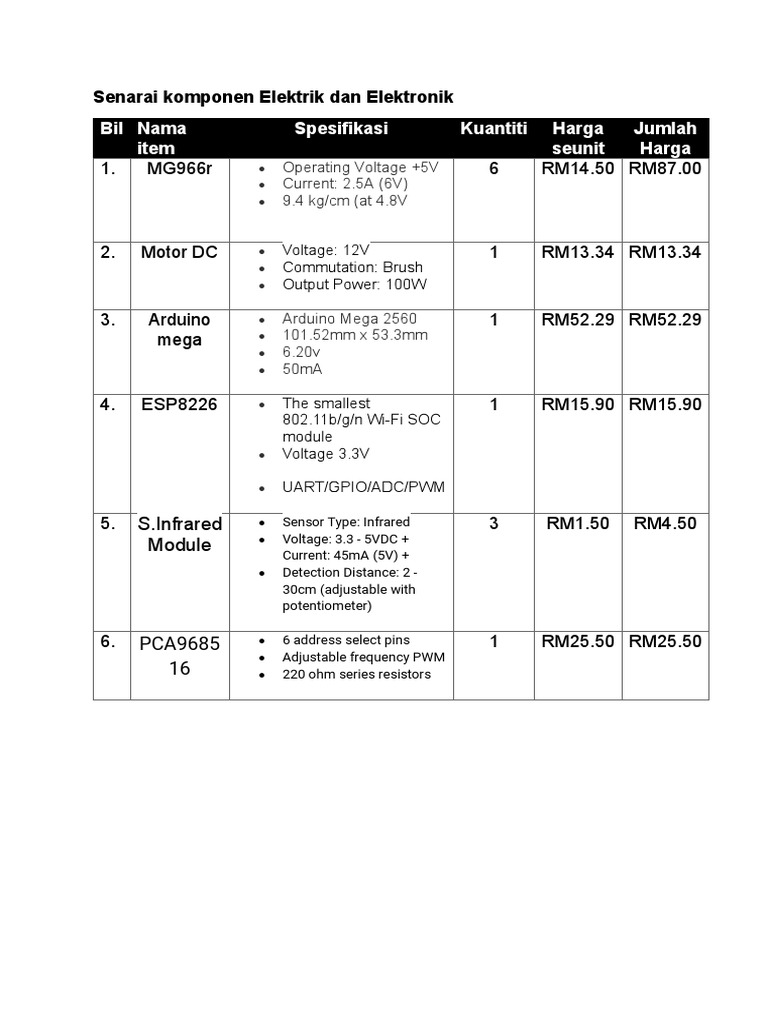 Senarai Komponen Elektrik Dan Elektronik (AutoRecovered) | PDF | Computers