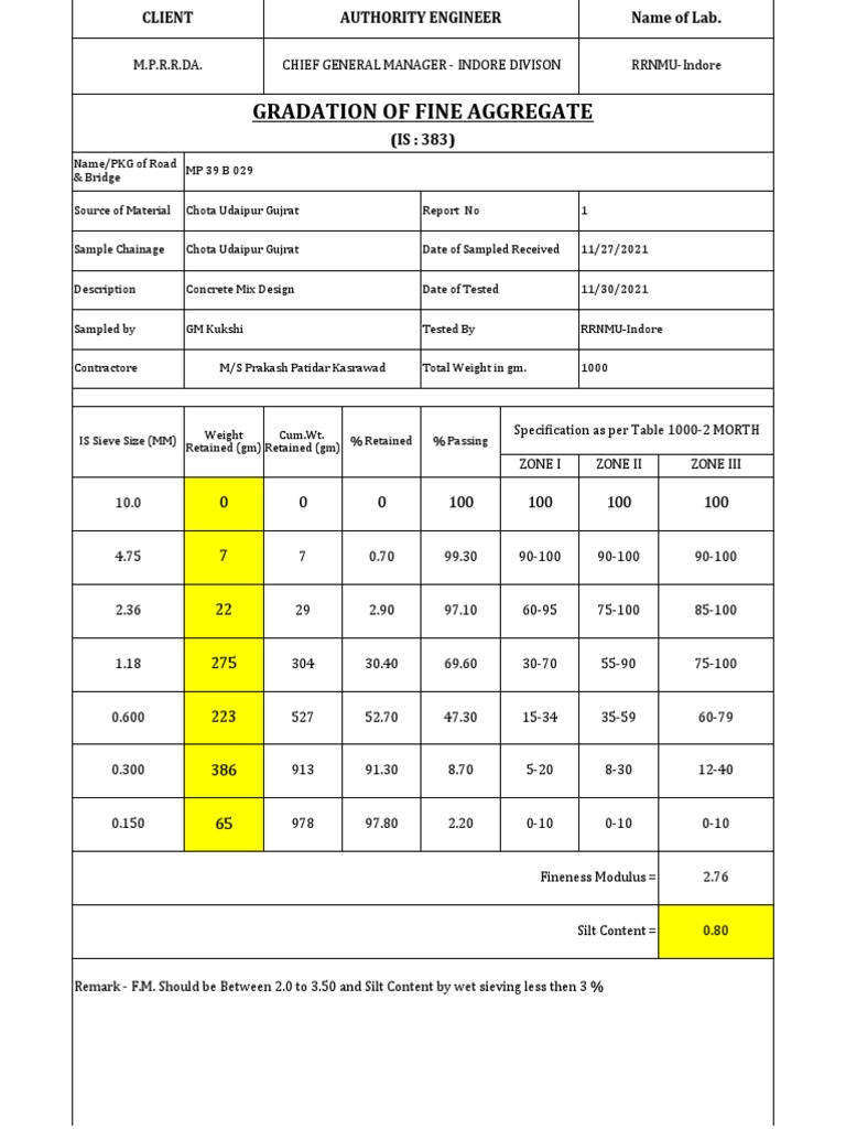 Sand Gradation | PDF | Silt | Geomorphology