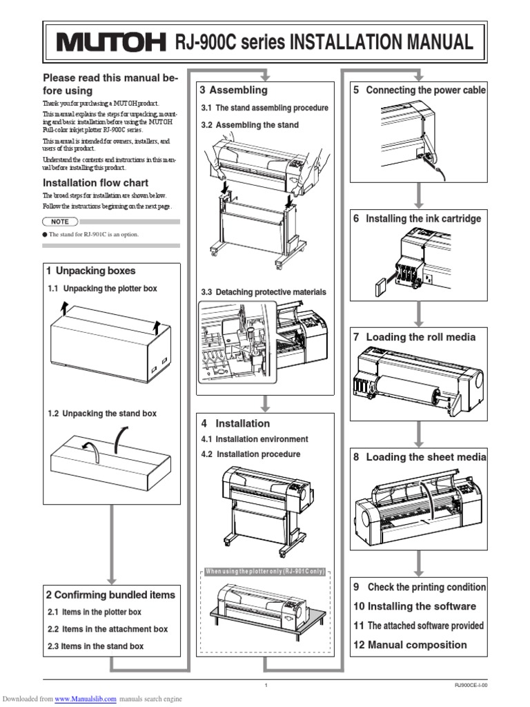 Mutoh - Installation Manual - Rj900c - Series | PDF | Screw | Manufactured Goods