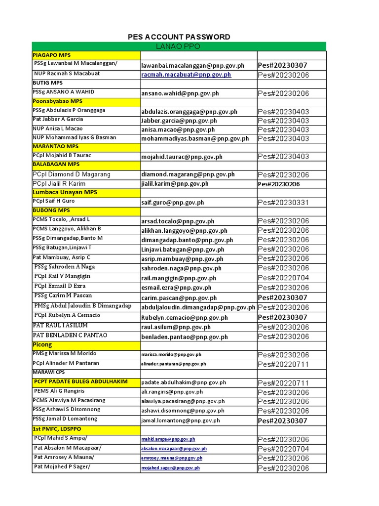 Llanao Ppo Repeat | PDF