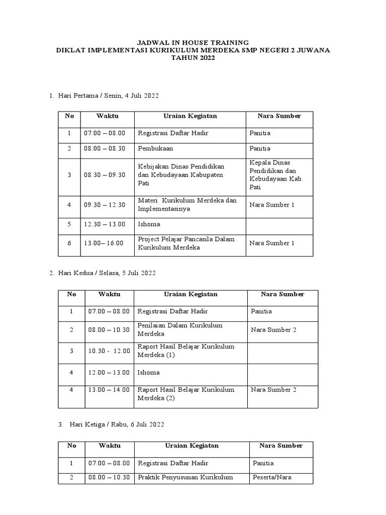 JADWAL IN HOUSE TRAINING IKM | PDF
