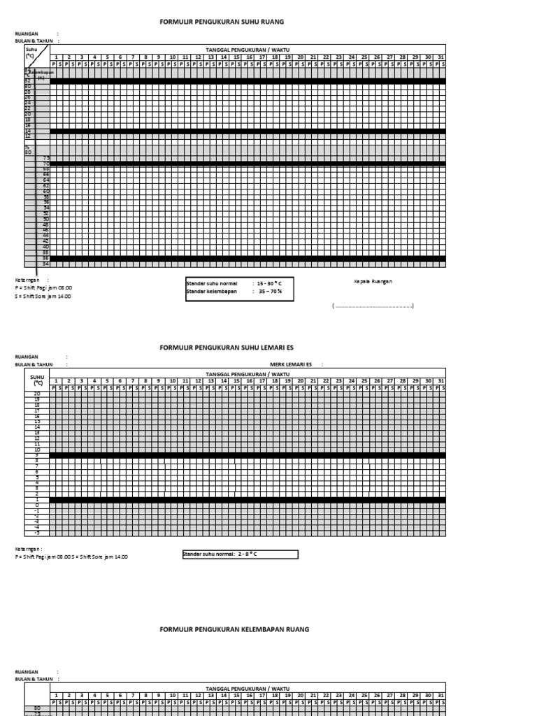 Form Suhu Ruang Dan Kelembapan | PDF