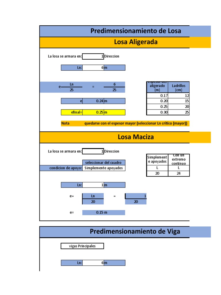 Pre Dimensionamiento Y Diseño De Vigas Pdf Ingeniero Civil Metrología