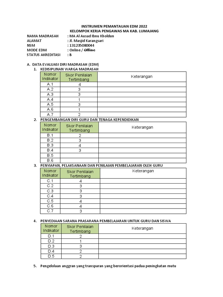 Instrumen Pemantauan Edm 2022 | PDF