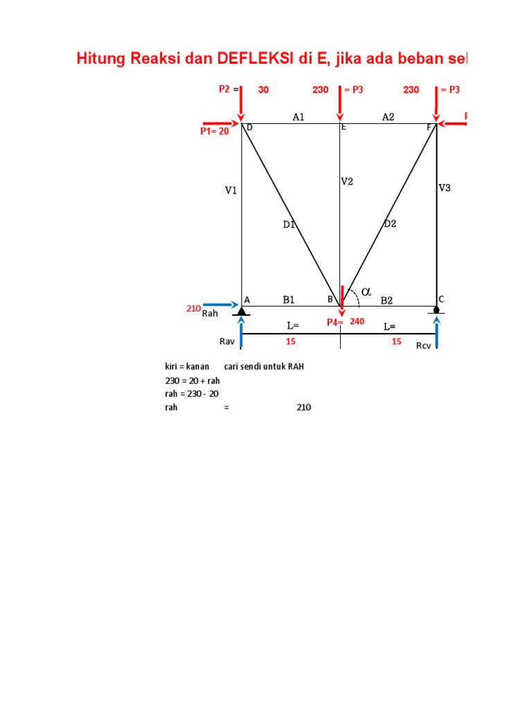 LO2_Bag1_Latihan_Metode_Join_&_Defleksi_03_Mhs | PDF