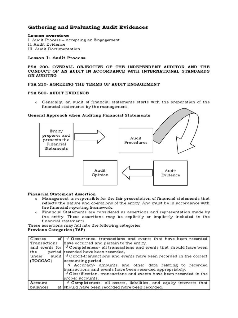 Gathering and Evaluating Evidence | PDF | Financial Audit | Audit