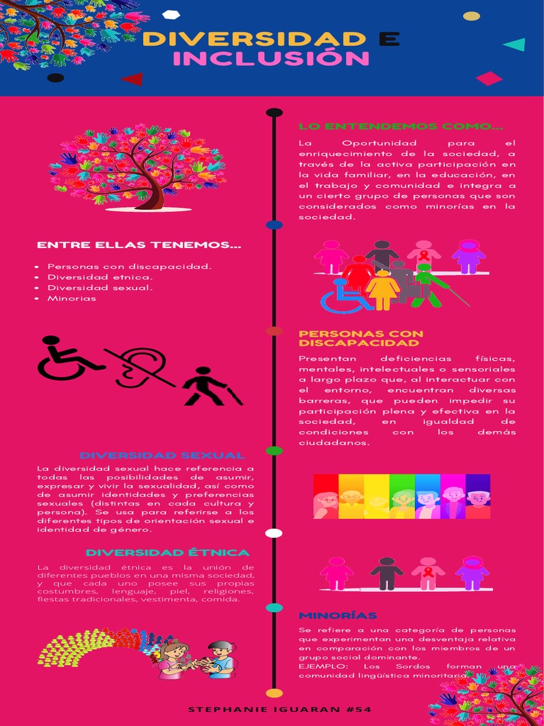 Indigo and Pink Dots Minimalist Monotone Sugar Research Findings Report ...