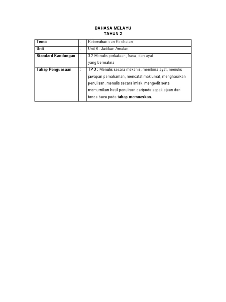 Item Kemahiran Menulis Tahun 2 (Zon Sabah) | PDF