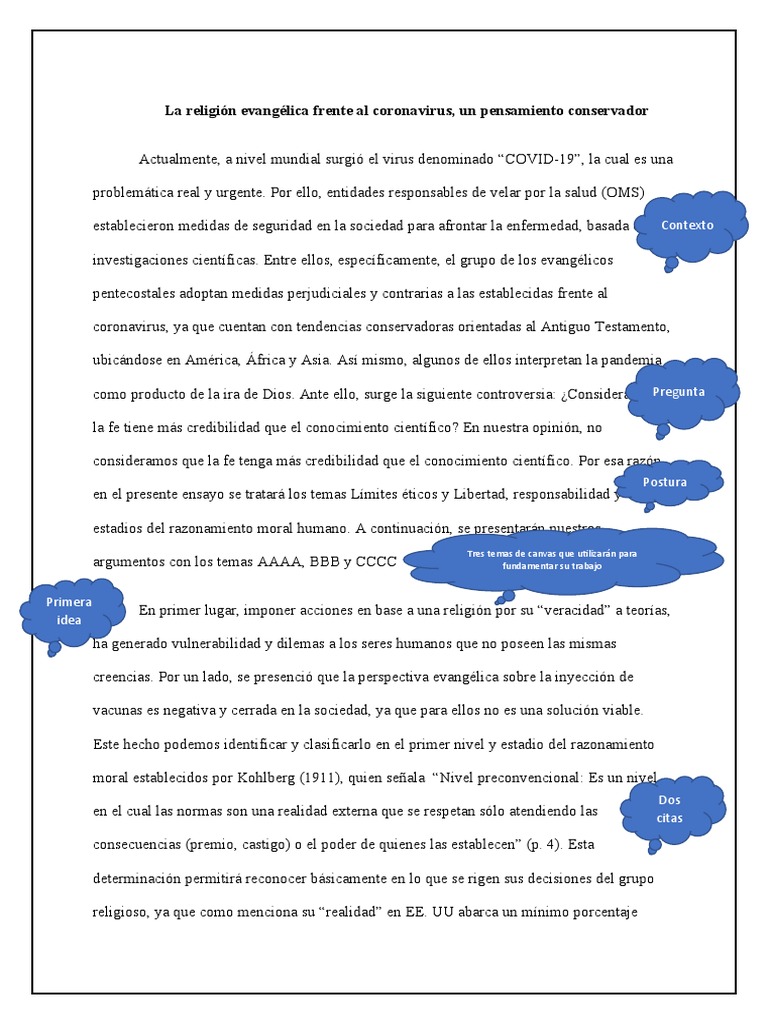 Modelo de Ensayo | PDF | Conocimiento | Libertad