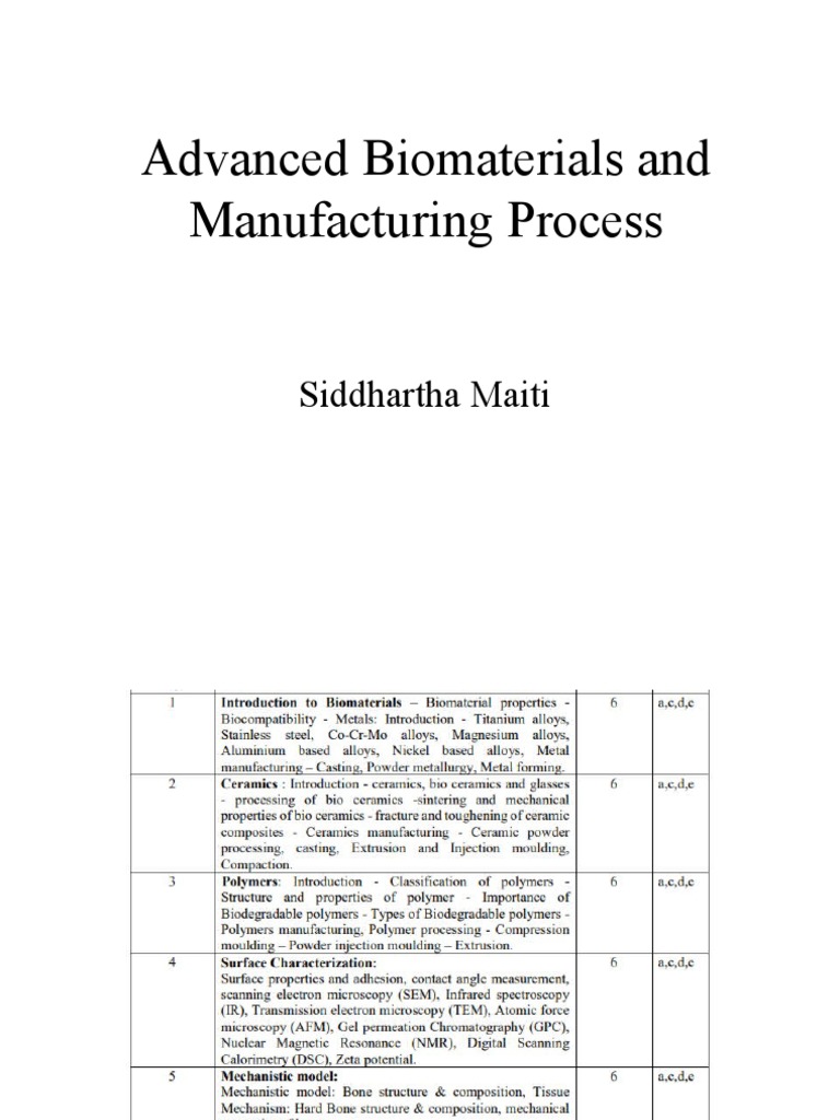 Biomaterials PPT_Module 1_Part 1 | PDF | Biomaterial | Bioceramic