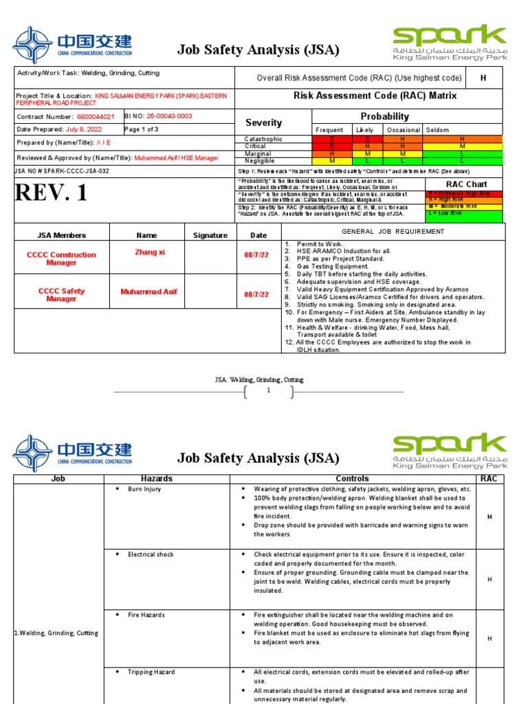 JSA Welding, Grinding, Cutting | PDF | Occupational Safety And Health ...