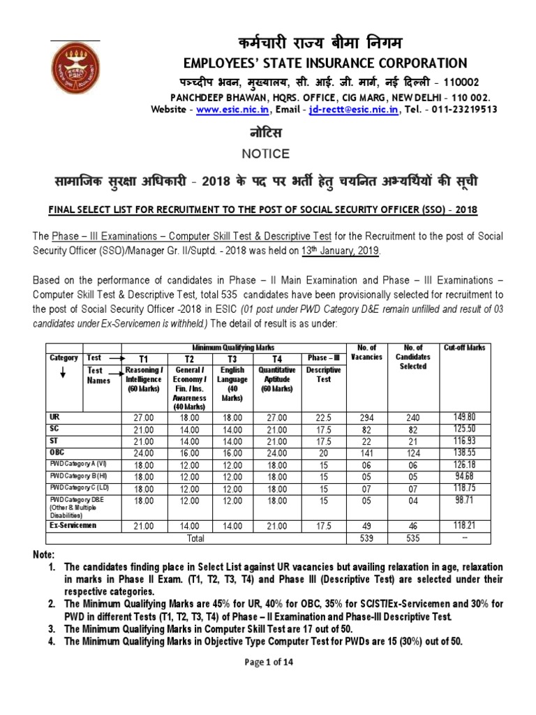 ESIC SSO Final result 2018 | PDF | Government Of India