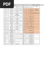 HEEF 25 Ver06 | PDF | Chromium | Sets Of Chemical Elements