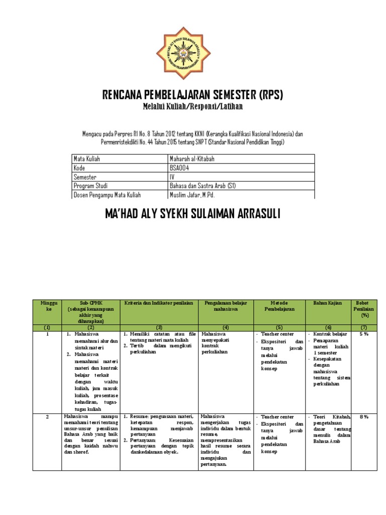 Rencana Pembelajaran Maharah Kitabah | PDF
