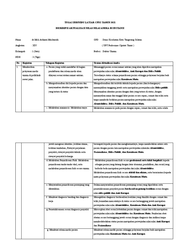 Deskripsi Aktualisasi Nilai-Nilai Aneka | PDF