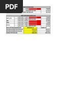 Tabel Tarif Dan TER PPH Pasal 21 Tahun 2024 1 | PDF