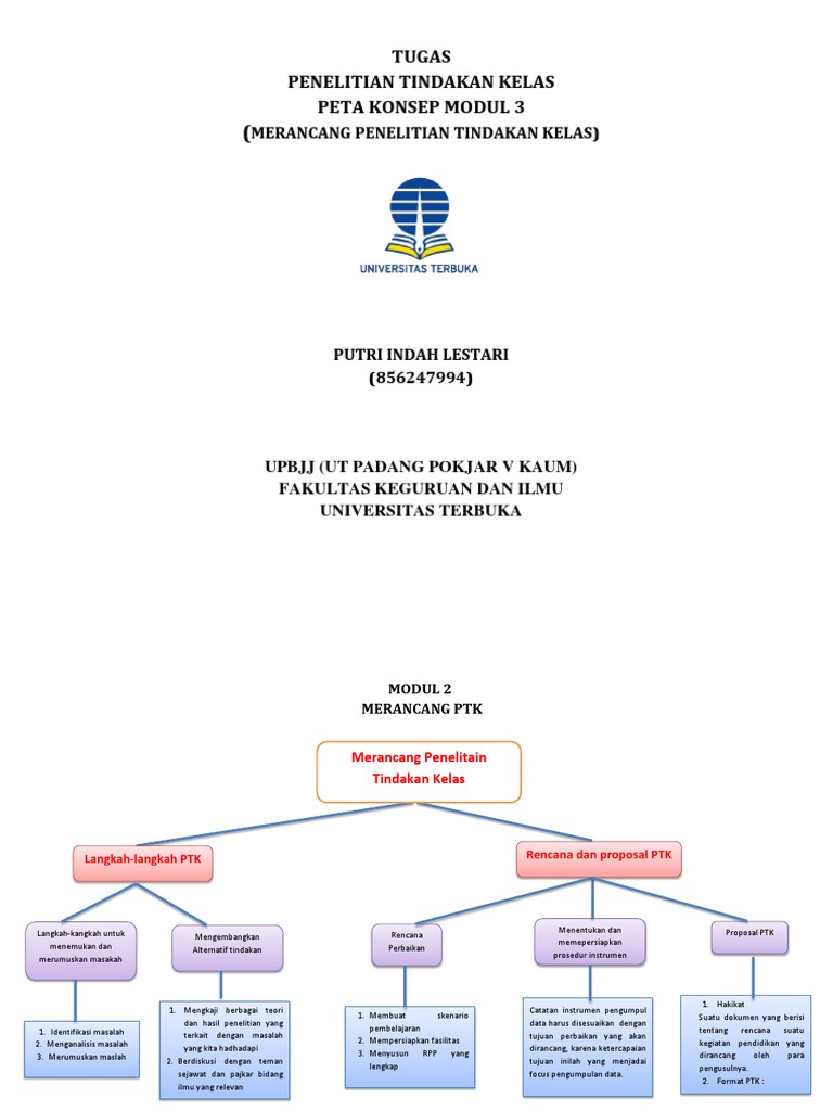 Putri Indah Lestari (856247994) Modul 3 PTK | PDF | Seni